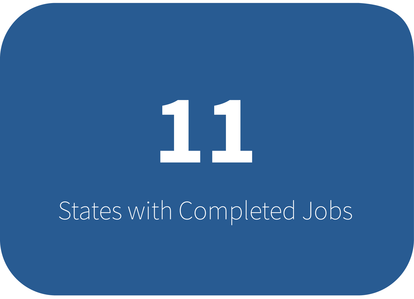 RISA Reference Customer